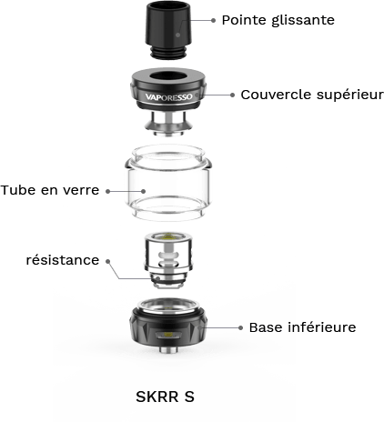 Vape Clearomiseurs-SKRR » Vaporesso